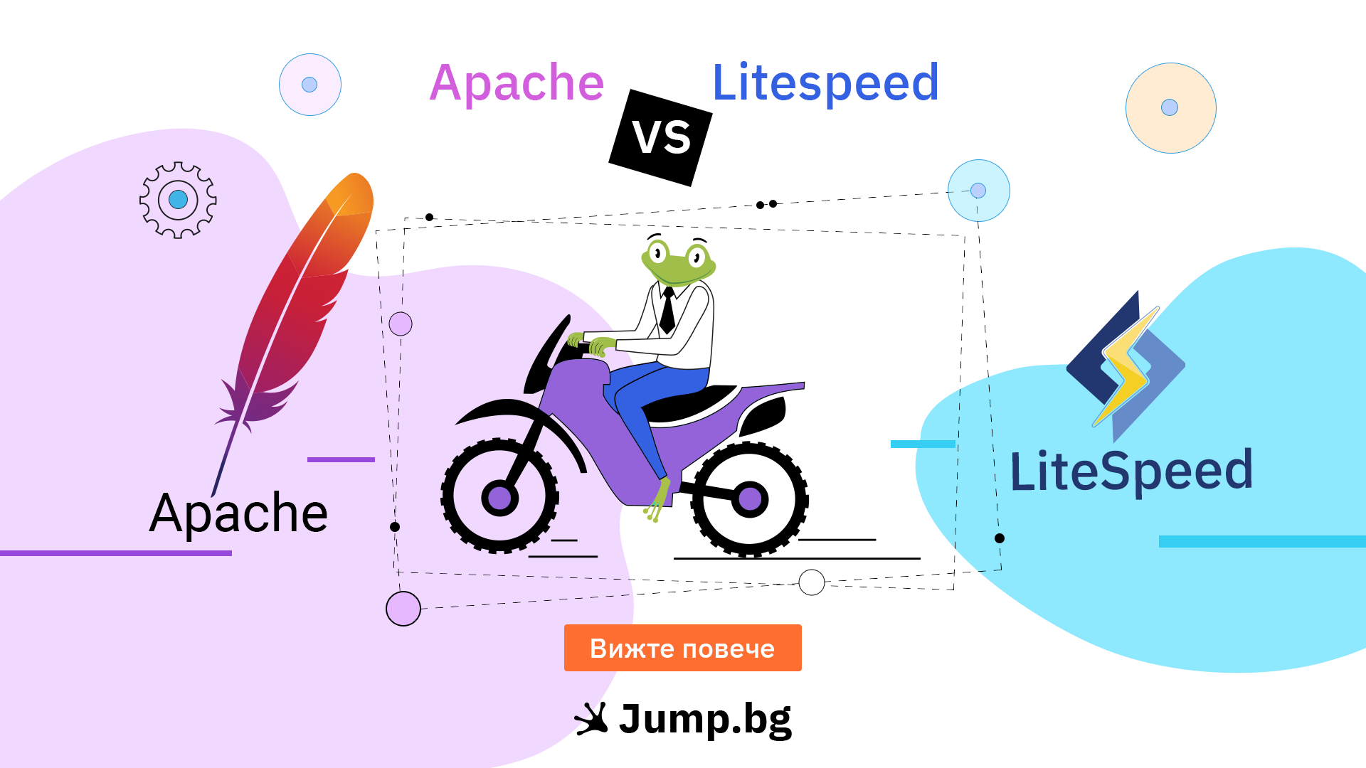 LiteSpeed vs Apache - сравнение на представянето на двата уеб сървъра ...